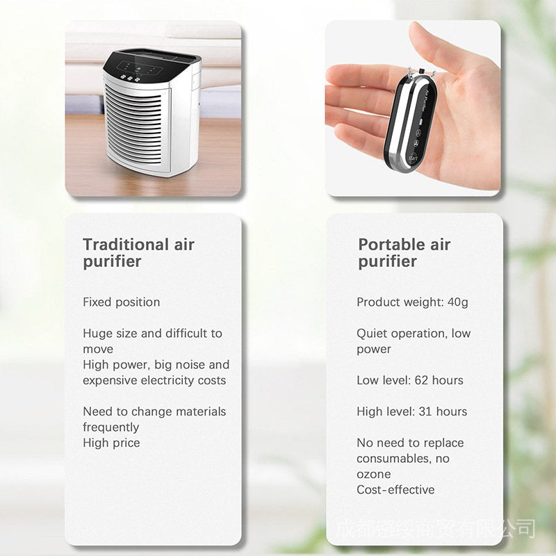 Susliving Portable Negative Ion Air Purifier Necklace White – Gadget arcade